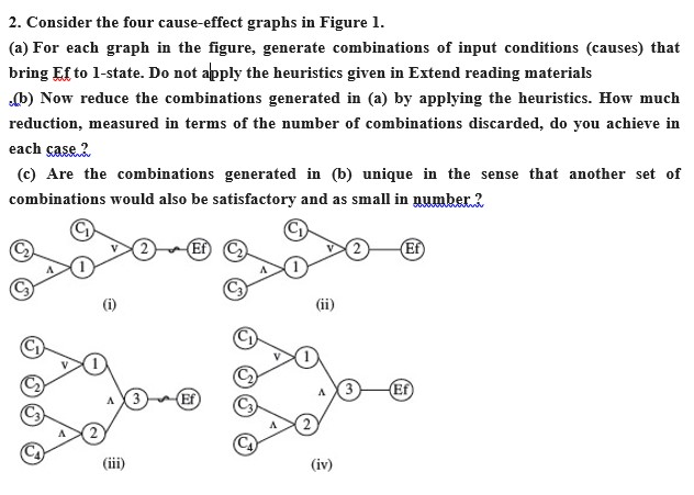 2. Consider the four cause-effect graphs in Figure 1. | Chegg.com