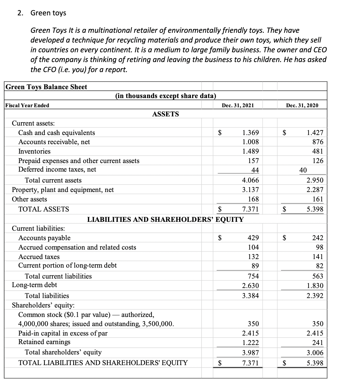 Solved write a report that analyses:1. The liquidity of the | Chegg.com