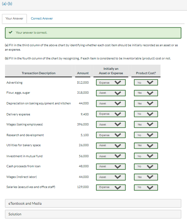 Solved (a) Fill in the third column of the above chart by | Chegg.com