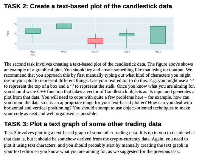 Solved TASK 1: Compute candlestick data Candlesticks are a | Chegg.com