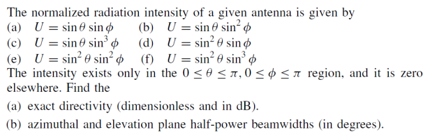 Solved The normalized radiation intensity of a given antenna | Chegg.com
