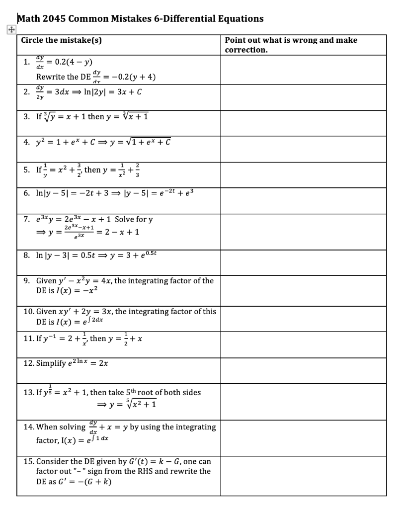 Solved Math 2045 Common Mistakes 6-Differential Equations | Chegg.com