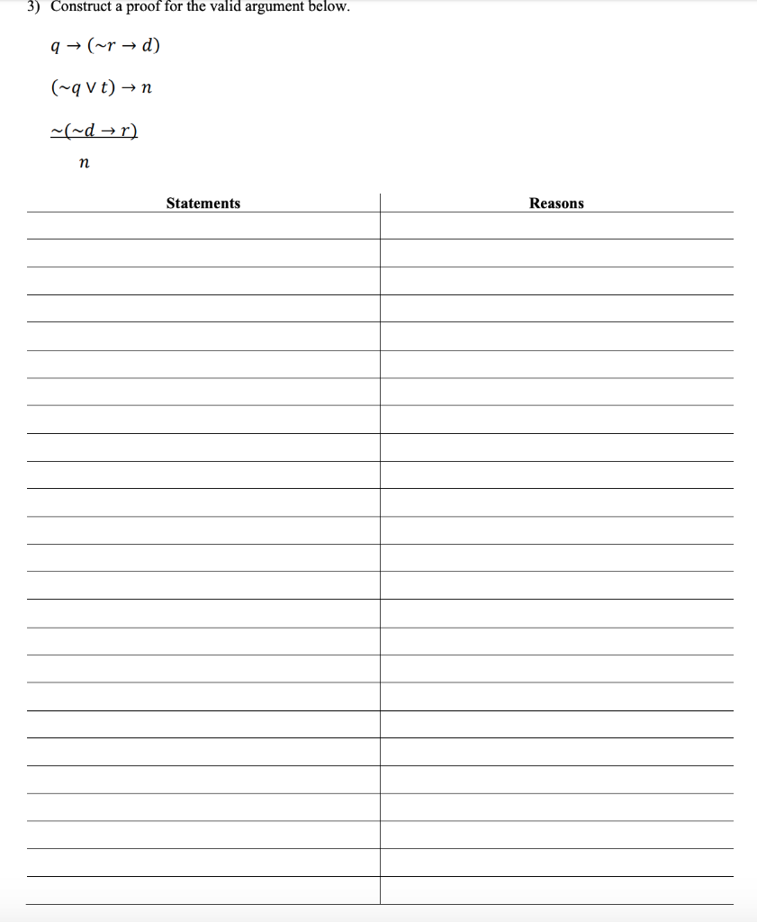Solved 3) Construct a proof for the valid argument below. | Chegg.com