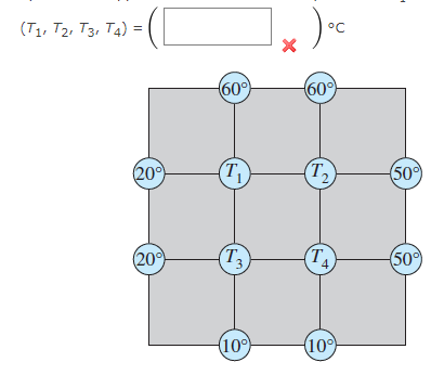 [Solved]: linear algebraThe figure shows the boundary temper