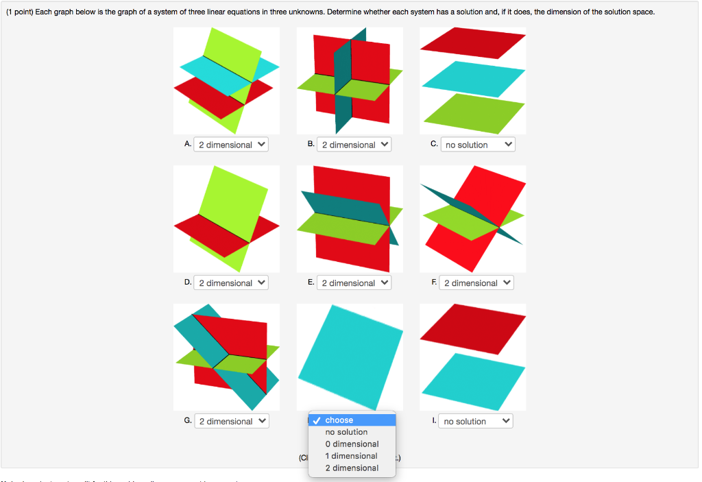 Solved (1 point) Each graph below is the graph of a system | Chegg.com