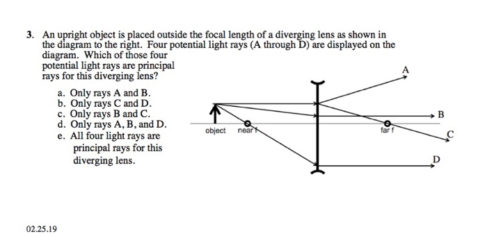 Solved 3. An upright object is placed outside the focal | Chegg.com