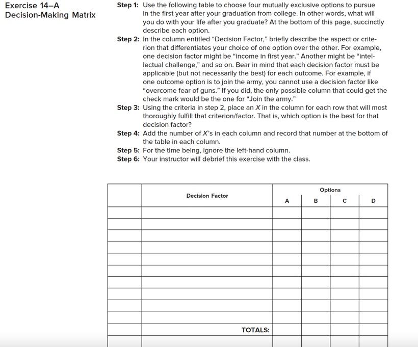 Exercise 14-A Decision-Making Matrix Step 1: Use the | Chegg.com