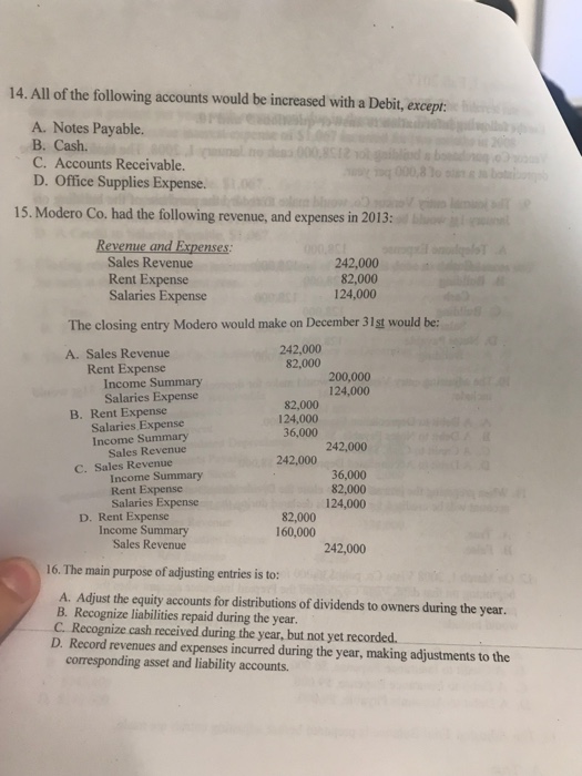 Solved 14. All of the following accounts would be increased | Chegg.com