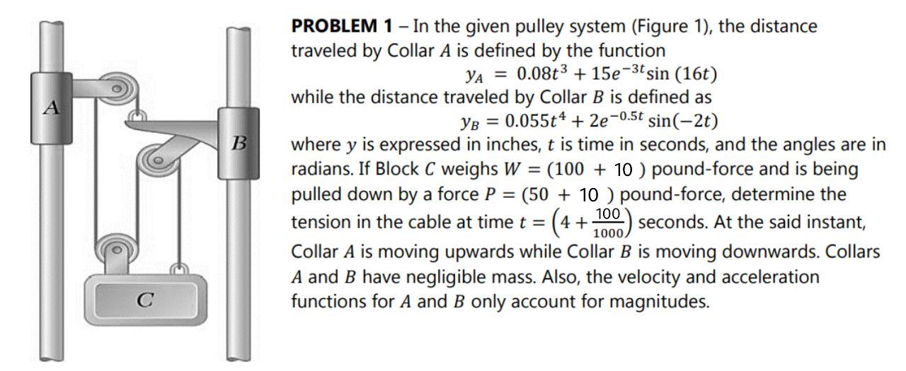Solved A B PROBLEM 1 - In the given pulley system (Figure | Chegg.com