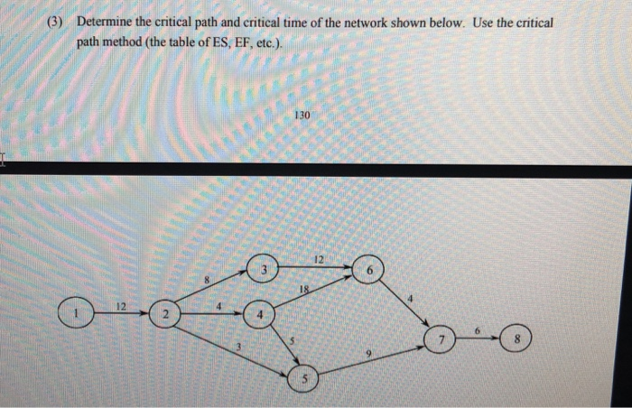 Solved (3) Determine the critical path and critical time of | Chegg.com