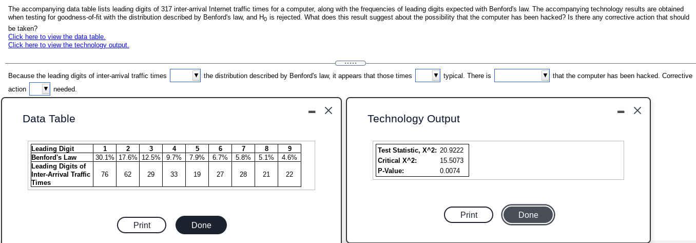 Solved The accompanying data table lists leading digits of | Chegg.com