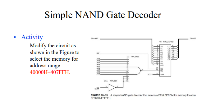 Solved Simple NAND Gate Decoder AD-A10 10-07 UL NICO AD 42 | Chegg.com