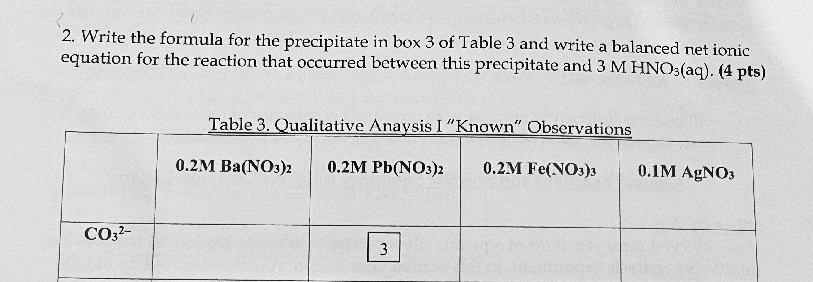 Solved 2. Write the formula for the precipitate in box 3 of | Chegg.com
