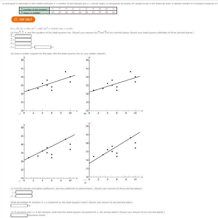 Solved A sociologist is interested in the relation between | Chegg.com