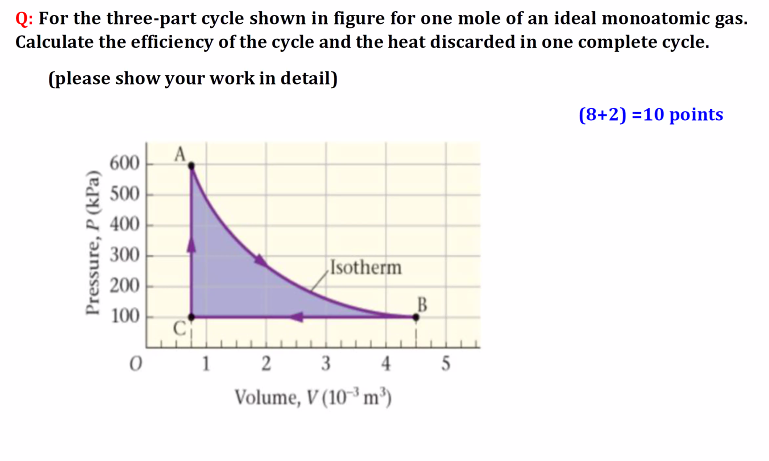 Solved Q: For the three-part cycle shown in figure for one | Chegg.com