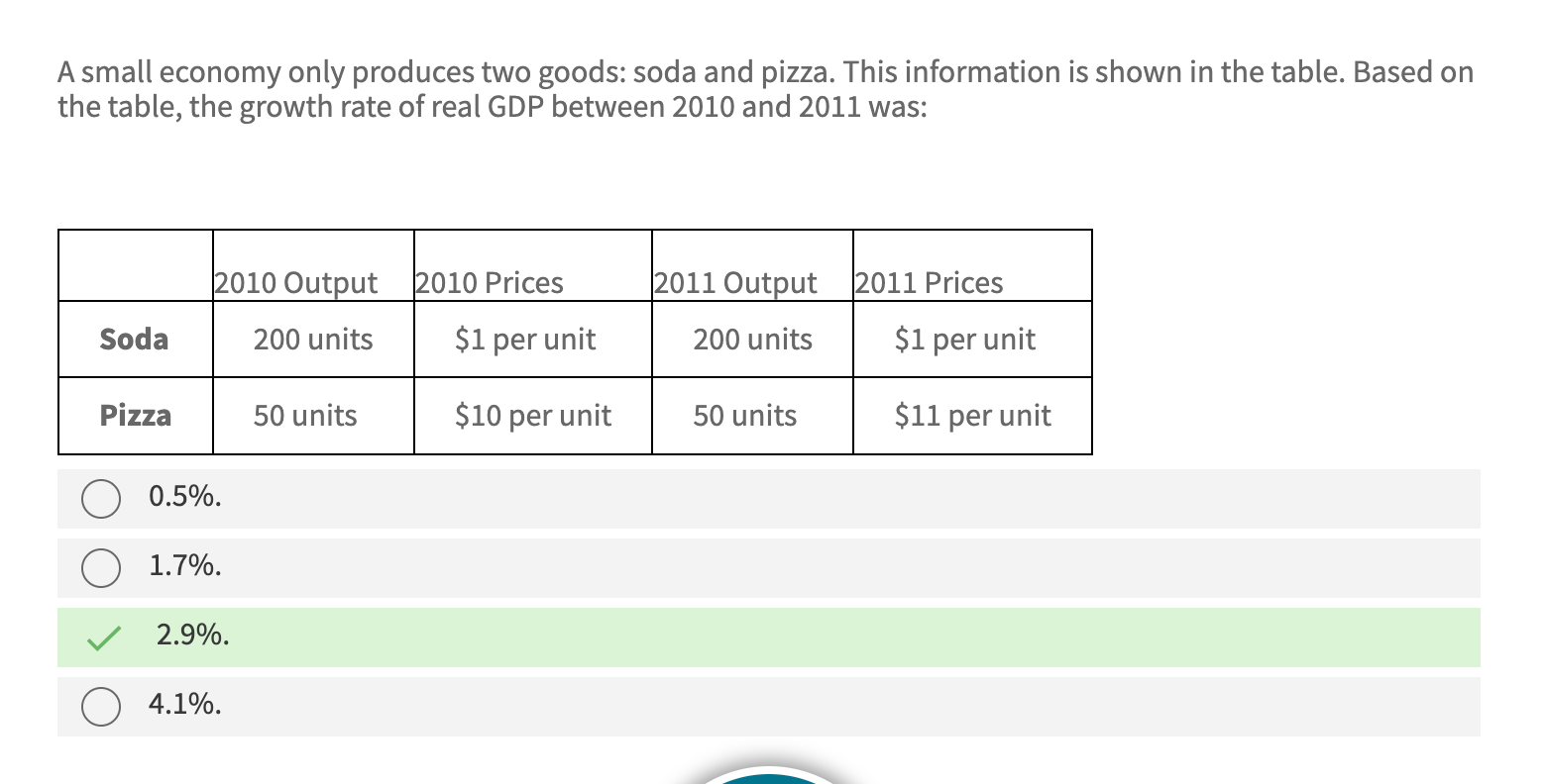 Solved I came to this conclusion that the answer is 0, | Chegg.com