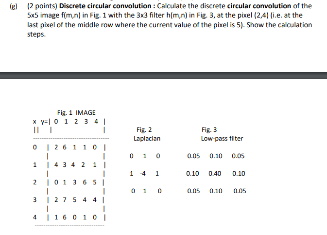 (g) (2 points) Discrete circular convolution : | Chegg.com