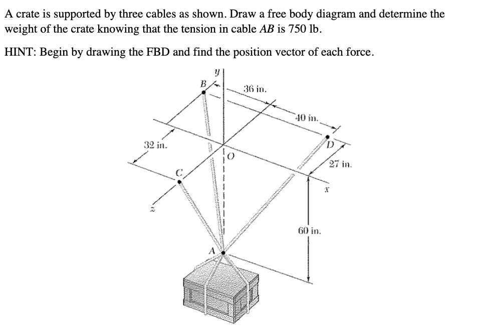 Solved Show complete FBD and steps to solve the problem and | Chegg.com