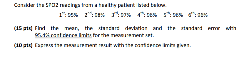 Solved Consider the SPO2 readings from a healthy patient | Chegg.com