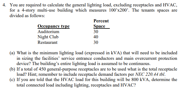 Solved 4. You are required to calculate the general lighting | Chegg.com