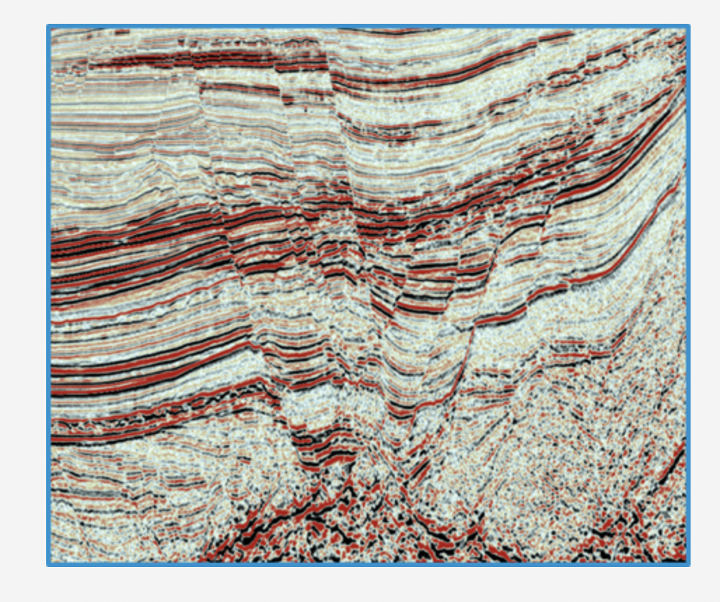 Solved Mark the major stratigraphic units on the diagram. | Chegg.com