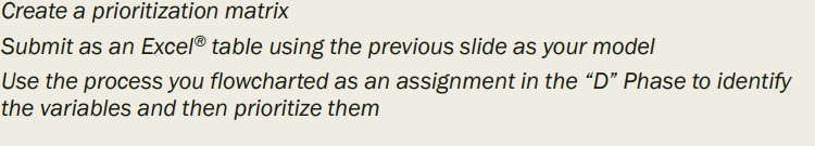 Solved Create a prioritization matrix Submit as an Excel ⊛ | Chegg.com