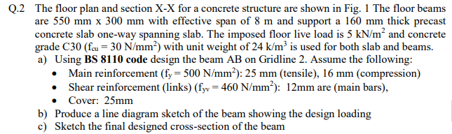 Solved Q.2 The floor plan and section X-X for a concrete | Chegg.com