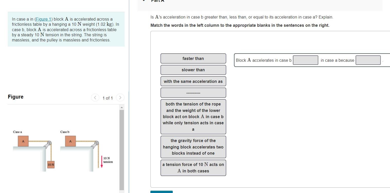 Solved In case a in (Figure 1) block A is accelerated across | Chegg.com