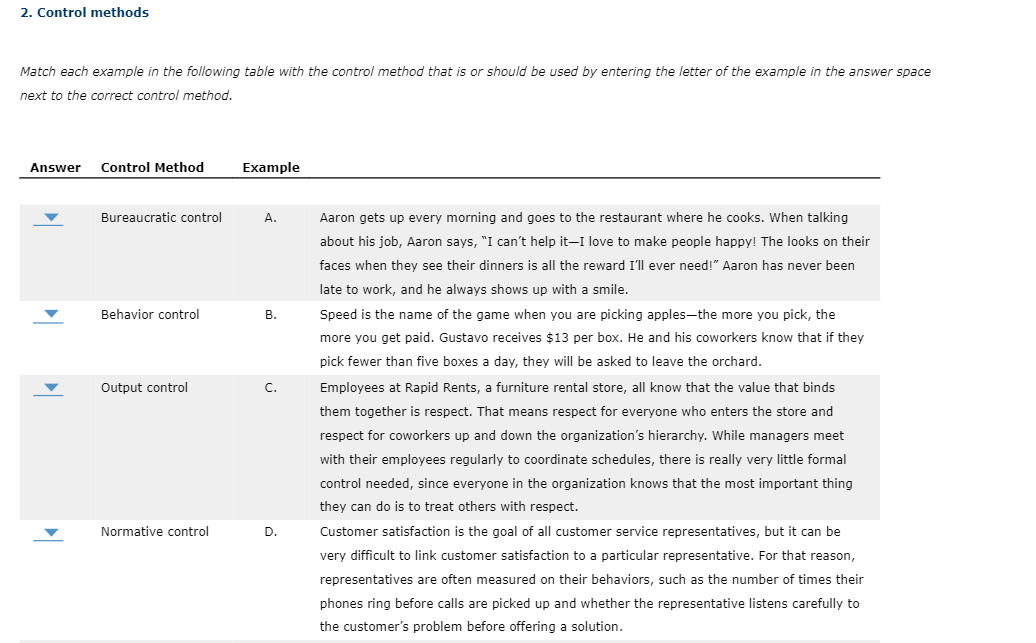 Solved 2. Control methods Match each example in the | Chegg.com