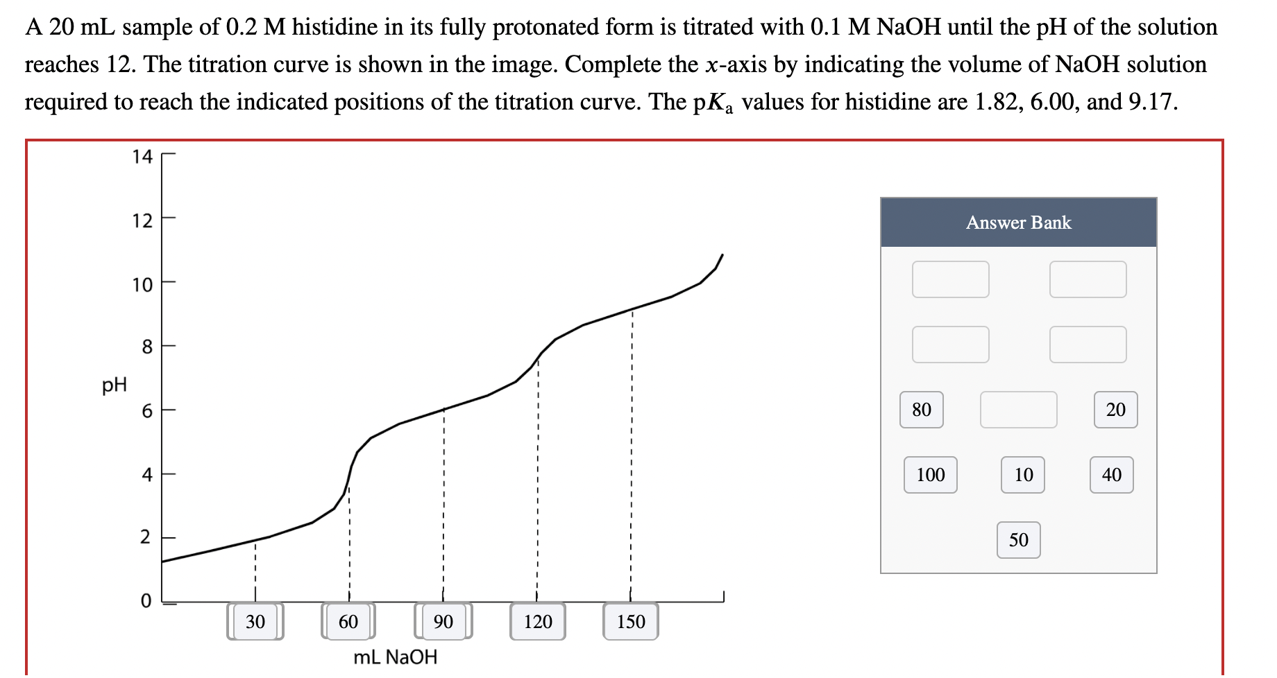 Solved A 20 mL sample of 0.2 M histidine in its fully | Chegg.com