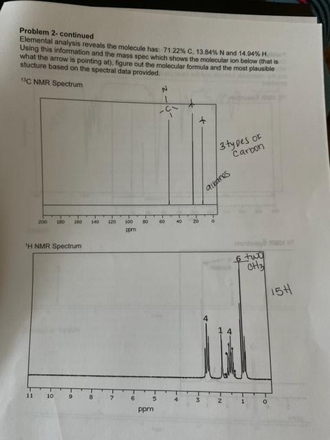 Solved Problem 2 Elemental analysis reveals the molecule | Chegg.com