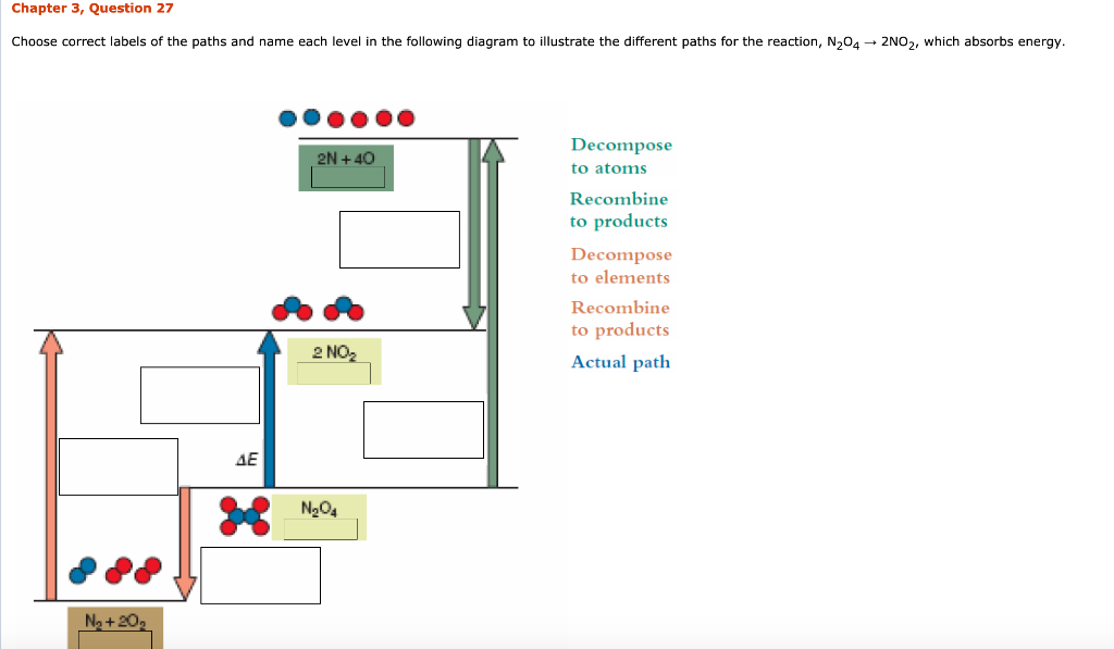 Chapter 3, Question 27 Choose correct labels of the | Chegg.com