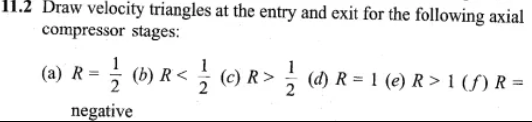 Solved 11.2 Draw velocity triangles at the entry and exit | Chegg.com