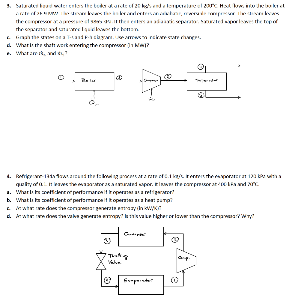 Solved Saturated liquid water enters the boiler at a rate of | Chegg.com