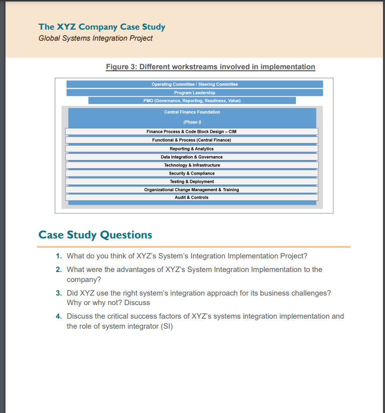 Solved A successful multi-system integration for a global | Chegg.com