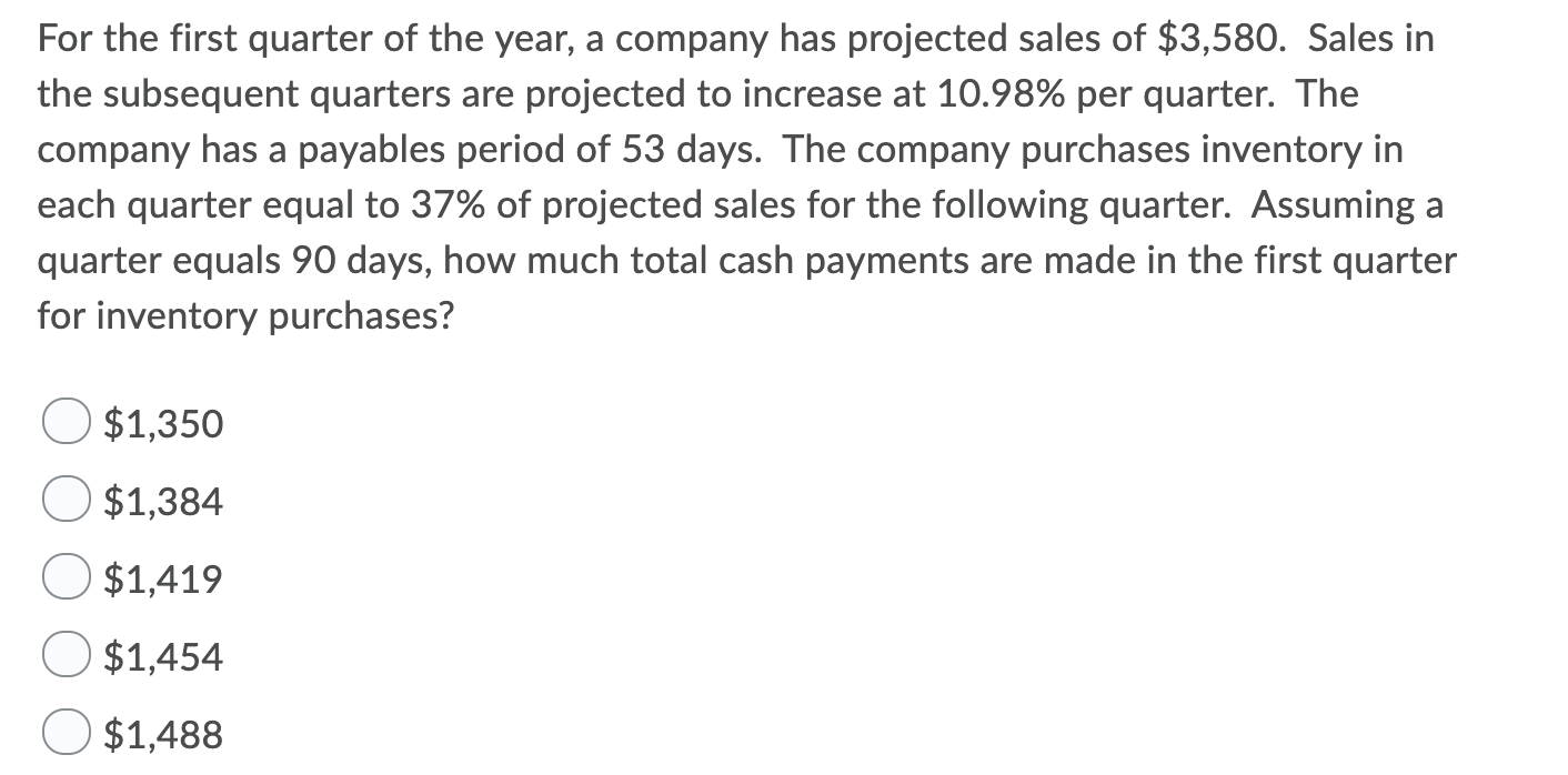 Solved For the first quarter of the year, a company has | Chegg.com