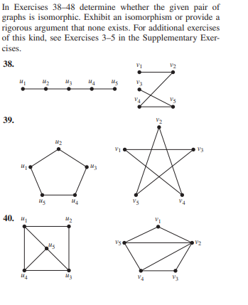 Solved In Exercises 38-48 determine whether the given pair | Chegg.com