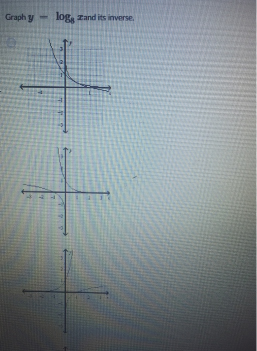 Solved Graph y =-log-and its inverse. … 出 | Chegg.com