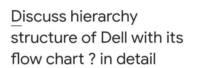 Solved Discuss hierarchy structure of Dell with its flow | Chegg.com