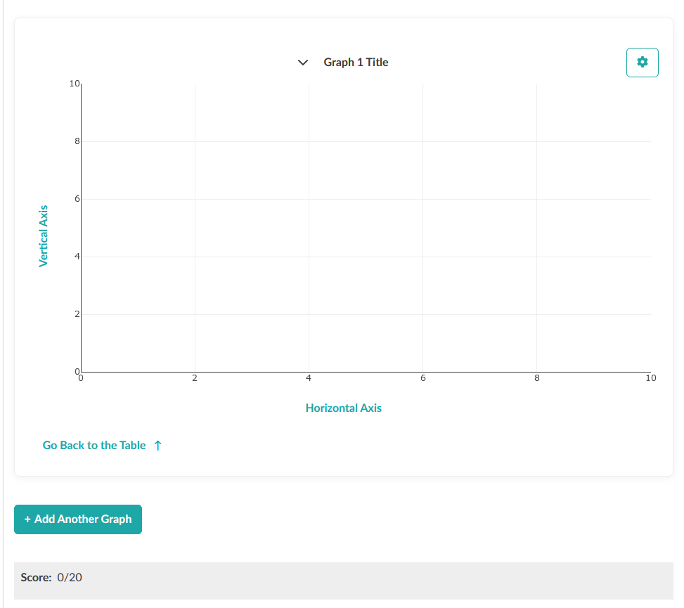 Solved This is a pivot online lab, and its about Using the | Chegg.com