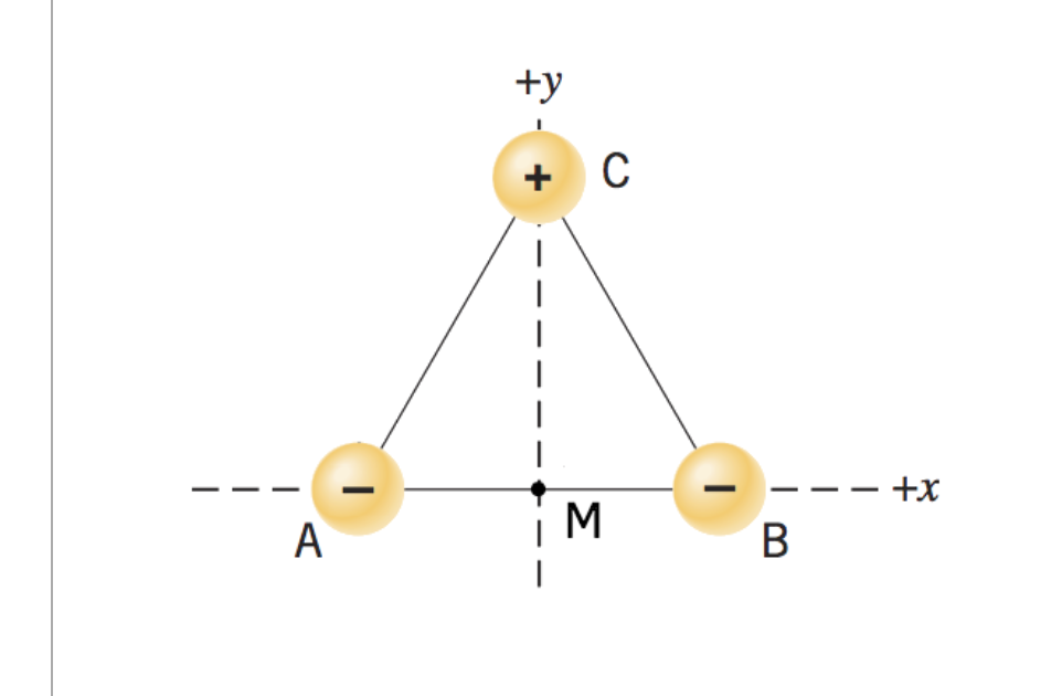 Solved Three identical small spheres are fixed on the | Chegg.com