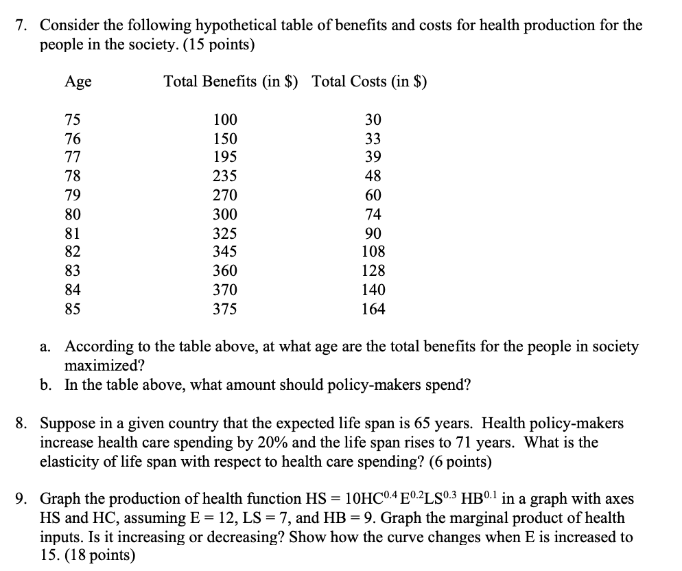 Solved 7. Consider the following hypothetical table of | Chegg.com