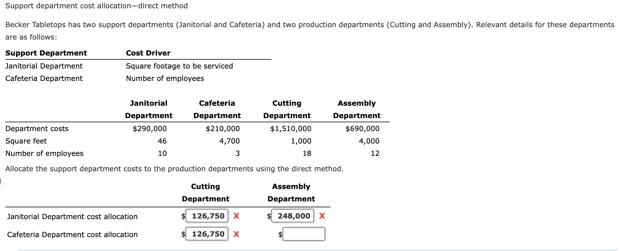 Solved Support Department Cost Allocation Direct Method