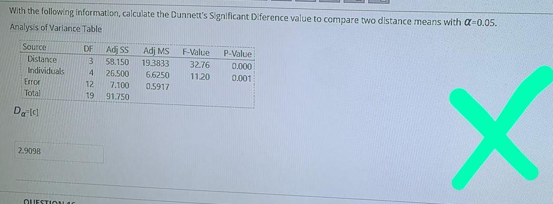 Solved With the following information, calculate the | Chegg.com
