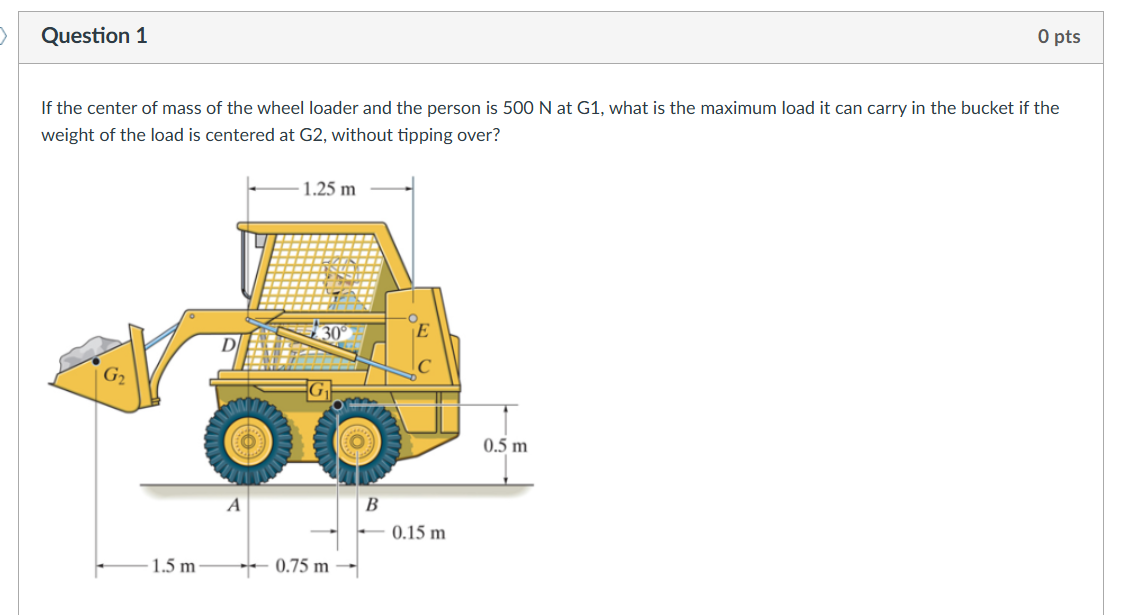 Solved Question 1If the center of mass of the wheel loader | Chegg.com