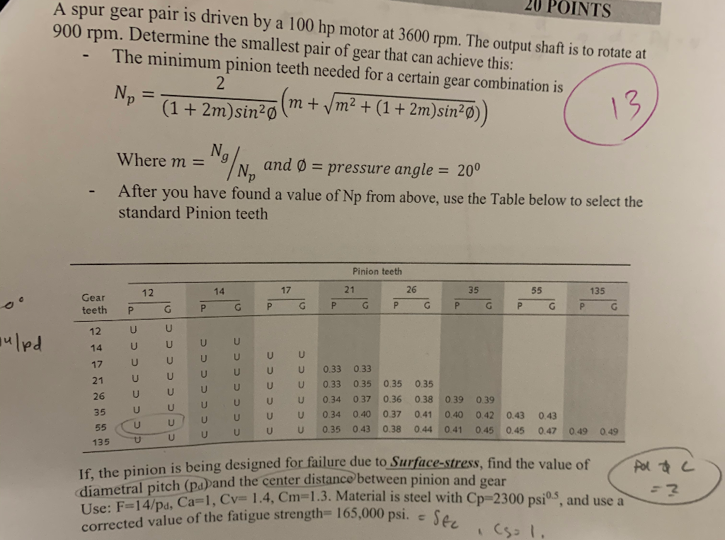 20 POINTS A spur gear pair is driven by a 100 hp | Chegg.com