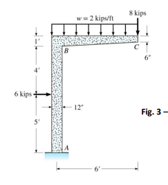Solved Draw the shear force and bending moment diagrams of | Chegg.com