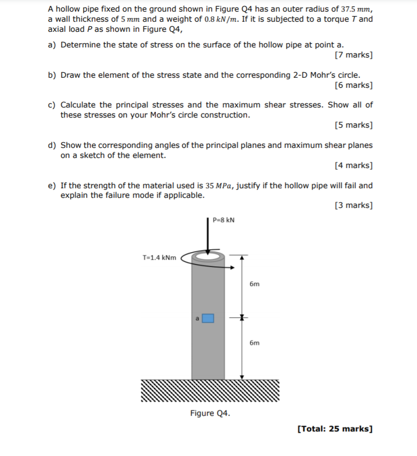 Solved A hollow pipe fixed on the ground shown in Figure Q4 | Chegg.com