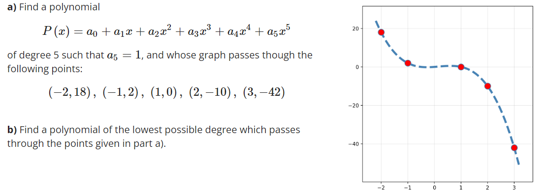 Solved a) Find a polynomial P(x)=a0+a1x+a2x2+a3x3+a4x4+a5x5 | Chegg.com