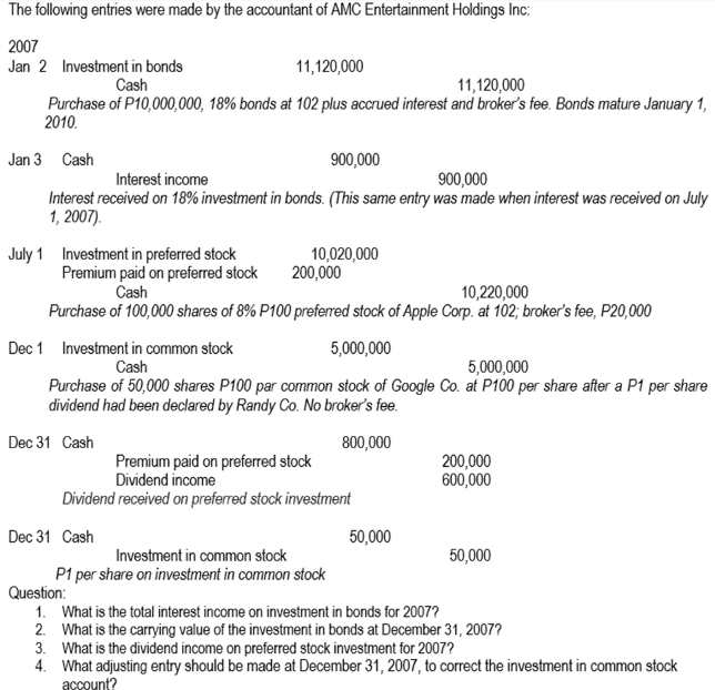 Solved The following entries were made by the accountant of | Chegg.com